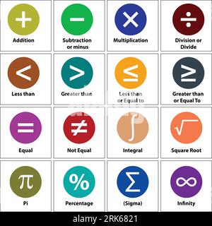 math's symbols color circle icons, vector illustration. simple icons ...
