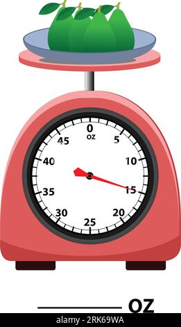 Weight measuring scale store
