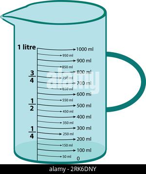 Scale measuring jug 1000ml. with measuring scale. Beaker for chemical ...