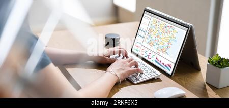 Financial Business Analytics Heatmap Dashboard. Analyst Woman Stock ...