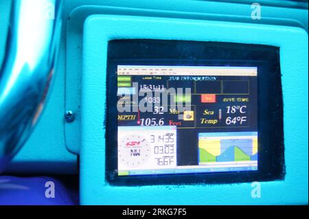 A computer monitor showing the navigational interface of a submarine ...