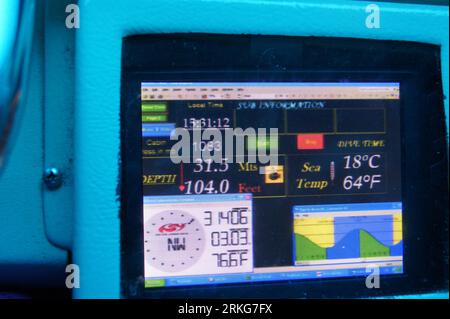 A computer monitor showing the navigational interface of a submarine ...