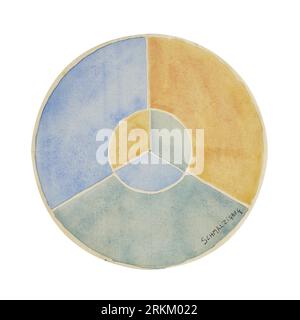 Compositie from 1914 until 1916 by Jules Schmalzigaug Stock Photo - Alamy
