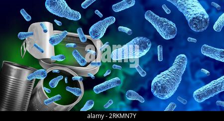 Botulism Bacteria as a severe illness caused by Clostridium botulinum ...