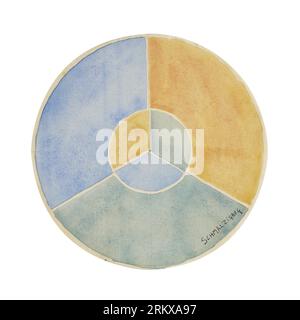 Compositie from 1914 until 1916 by Jules Schmalzigaug Stock Photo - Alamy