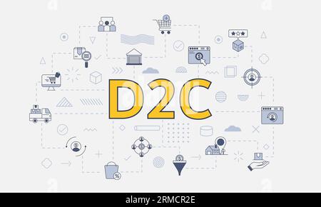 d2c direct to consumer concept with icon set template banner with ...
