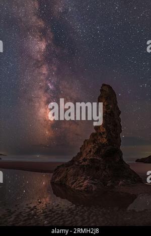 The Milky Way reflects in a tidal pool at the base of the Wizard's Hat ...