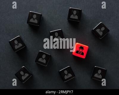 Industrial espionage and identification of an industrial spy in the ...