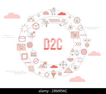 d2c direct to consumer concept with icon set with big word or text on center vector illustration ...
