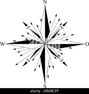 Compass rose vector in German language. Isolated background. Compass ...