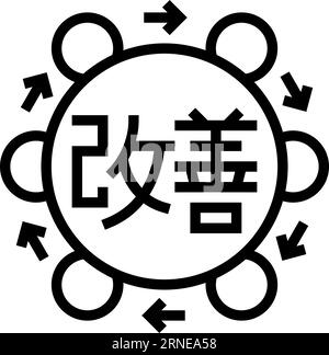 kaizen manufacturing engineer line icon vector illustration Stock ...