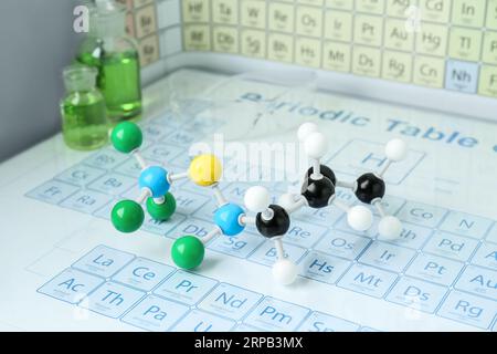Molecular model and laboratory glassware on periodic table Stock Photo ...
