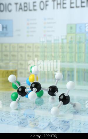 Molecular model on mirror surface against periodic table. Space for ...