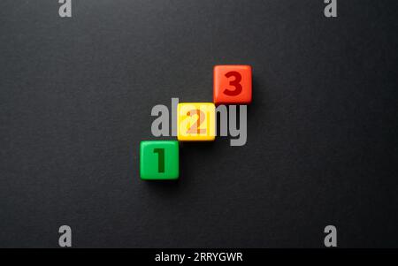 Three steps to take. Three stages of development. Follow instructions ...