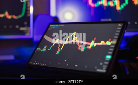 Technical price graph and indicator, red and green candlestick chart on ...