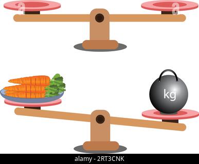 Comparison of weight in a cartoon minimal style, showing an unbalanced ...