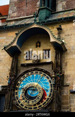 Death (skeleton) figures on Prague Astronomical Clock Stock Photo - Alamy
