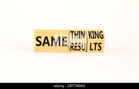 Same thinking and result symbol. Concept words Same thinking same ...