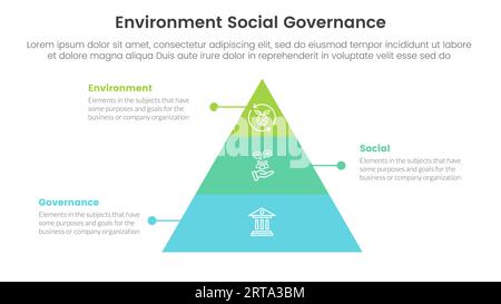 esg environmental social and governance infographic 3 point stage ...