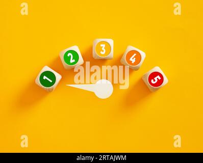 Speedometer with arrow indicating the lowest level of performance. Poor ...