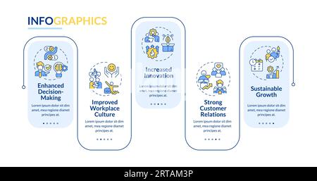 Multicolor mindful entrepreneurship layout with linear icons Stock Vector Image & Art - Alamy