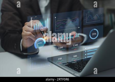 Dashboard insight Data Management System Analysis Key Performance Indicators.Business report ...