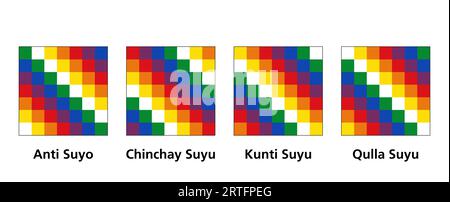 Inca Empire, Tawantinsuyu and its four parts, political map. The ...