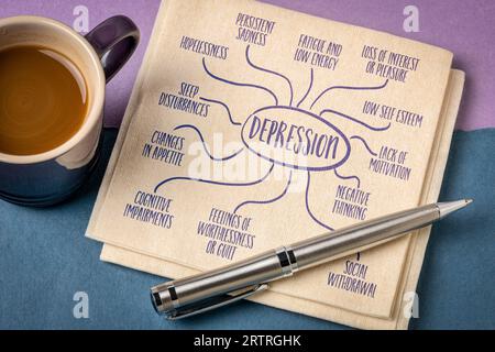 depression infographics or mind map sketch on art paper, emotional and ...
