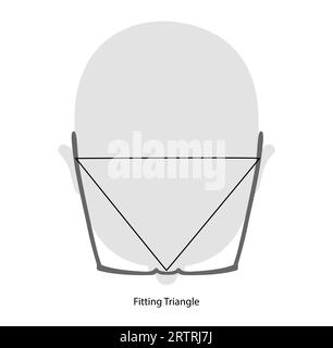 The Fitting Triangle of Lens Glasses Eye frame fashion accessory ...