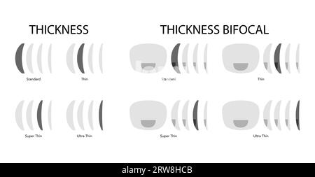 Set of Thickness bifocal types of lens glasses - frame medical fashion ...