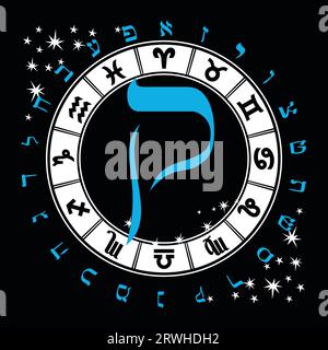 Vector illustration of the Hebrew alphabet and zodiac signs. Hebrew ...