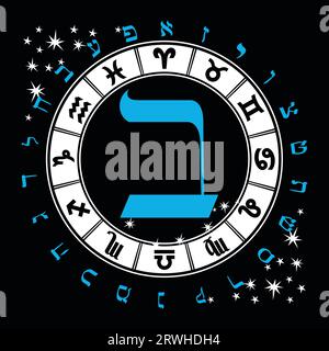 Vector illustration of the Hebrew alphabet and zodiac signs. Hebrew ...