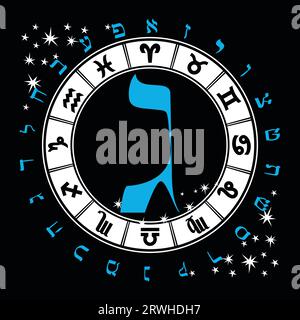Vector illustration of the Hebrew alphabet and zodiac signs. Hebrew ...