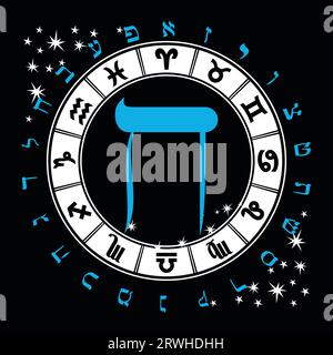 Vector illustration of the Hebrew alphabet and zodiac signs. Hebrew ...