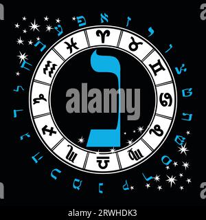 Vector illustration of the Hebrew alphabet and zodiac signs. Hebrew ...