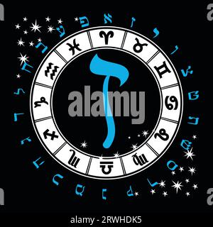 Vector illustration of the Hebrew alphabet and zodiac signs. Hebrew ...