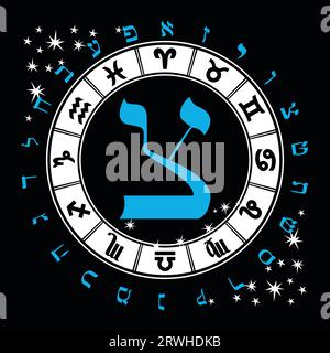 Vector illustration of the Hebrew alphabet and zodiac signs. Hebrew ...