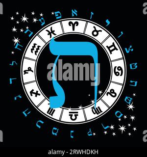 Vector illustration of the Hebrew alphabet and zodiac signs. Hebrew ...