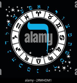 Vector illustration of the Hebrew alphabet and zodiac signs. Hebrew ...
