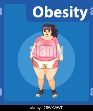 A cartoon illustration of a woman with weight problems facing health ...