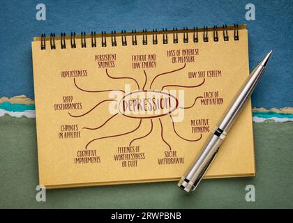 depression infographics or mind map sketch on art paper, mental health ...