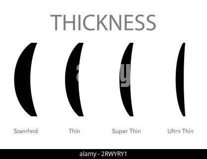 Set of Thickness bifocal types of lens glasses - frame medical fashion ...