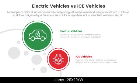 ev vs ice electric vehicle comparison concept for infographic template ...