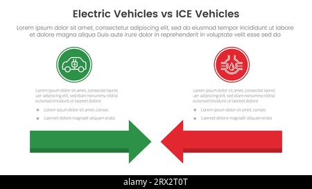 ev vs ice electric vehicle comparison concept for infographic template ...