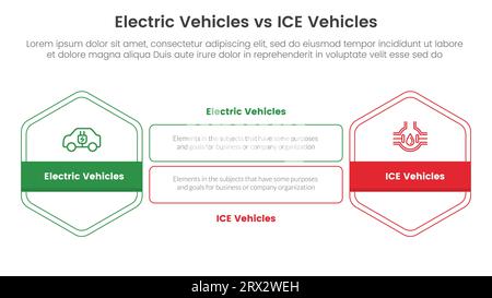 ev vs ice electric vehicle comparison concept for infographic template ...