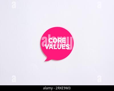 Ethics, accountability, principles, integrity, values - outline ...