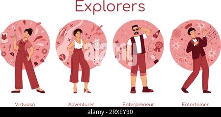 Set of explorers MBTI person types. Socionics mbti. Personality test ...