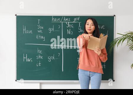 Female English teacher with book conducting grammar lesson in classroom ...