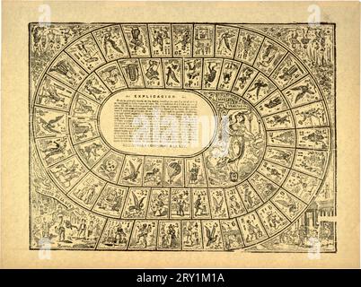 JUEGO DE LA OCA Stock Photo - Alamy