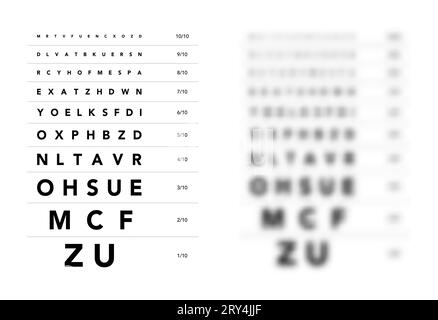 Monoyer chart Eye Test Chart medical illustration. line vector sketch ...